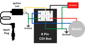6 Pin CDI Wiring Diagram (Illustrated AND Explained!) - Off-Road Official